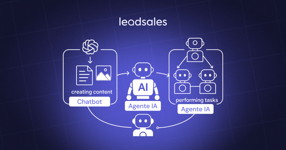 Chatbot vs asistente IA vs agente de IA: ¿cuál usar?